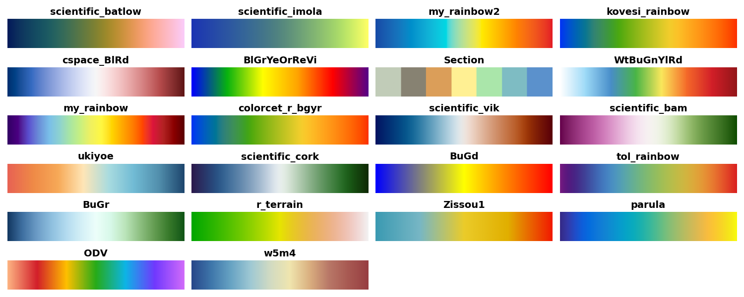 Get additional color palettes — cgeniepy 0.15.1 documentation